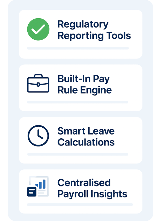 Australian Payroll Software: STP2-Compliant Cloud Payroll for Small ...